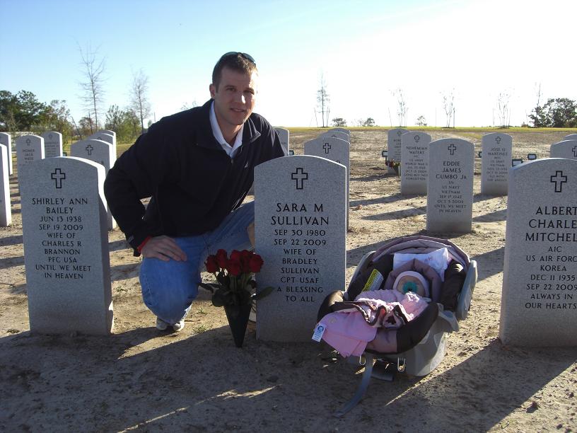 The Sullivans: Stages of Grief...