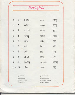 SILC Kannada Class: Class 1- Introduction