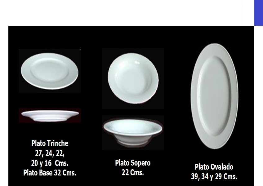 MESA Y BAR FUNDACION: EQUIPOS Y UTENSILIOS EN UN ESTABLECIMIENTO ...