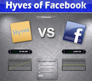 Boin IT BV: Hyves versus Facebook