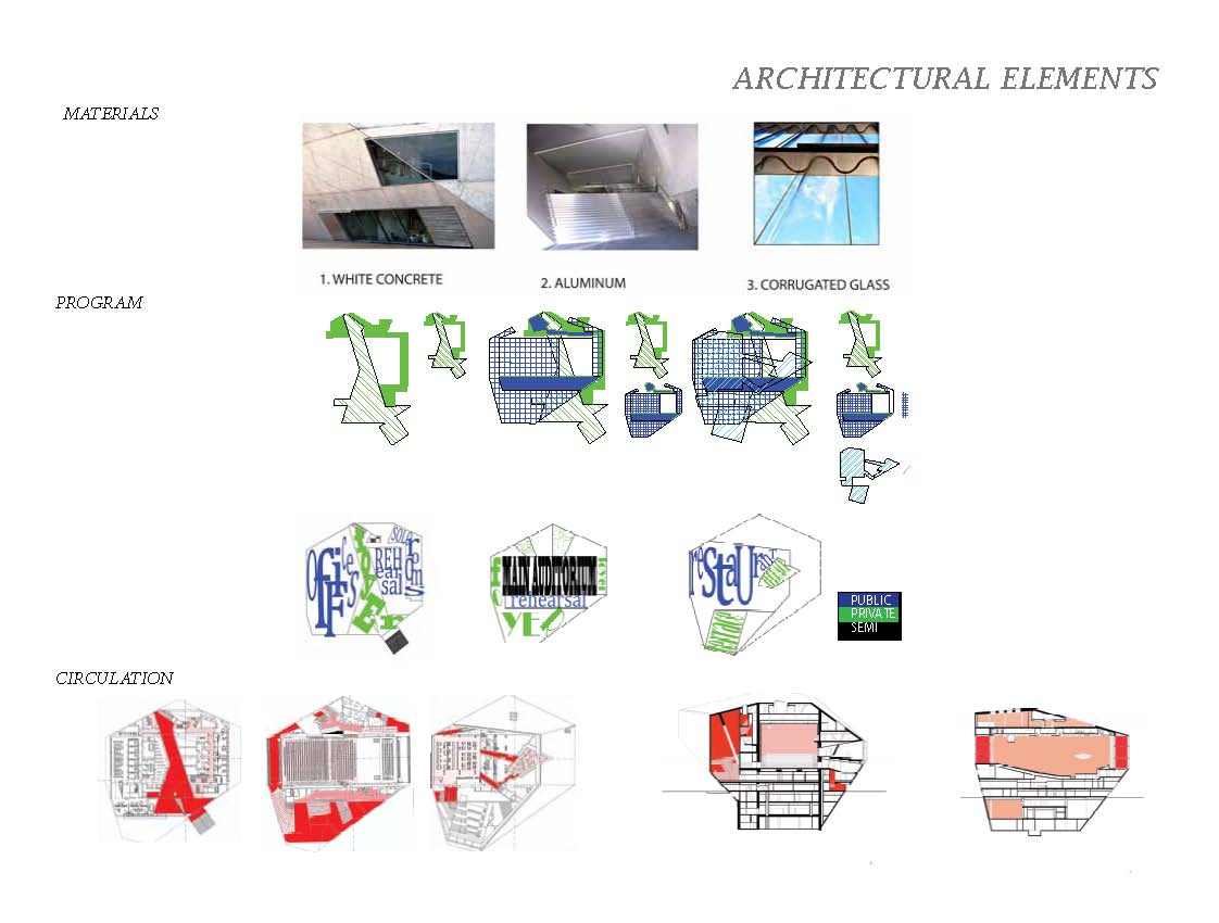 6: precedence-casa da musica