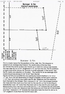 black apache surfboards: The Bonzer