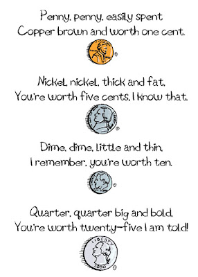 Inspired Ideas ~ Money Lapbook - 1+1+1=1