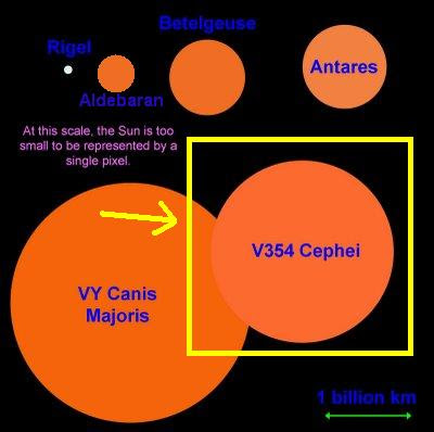 Nana Nera Blog: V354 Cephei la grandissima gigante