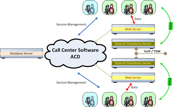 MUNDO CONTACT (SOFTWARE Y HARDWARE): 03/06/12