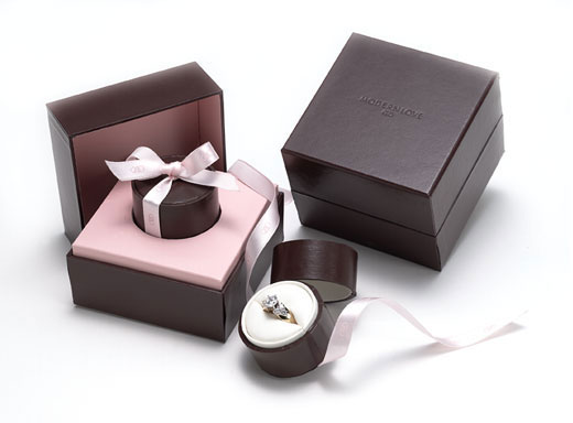Design Context: Ring Boxes