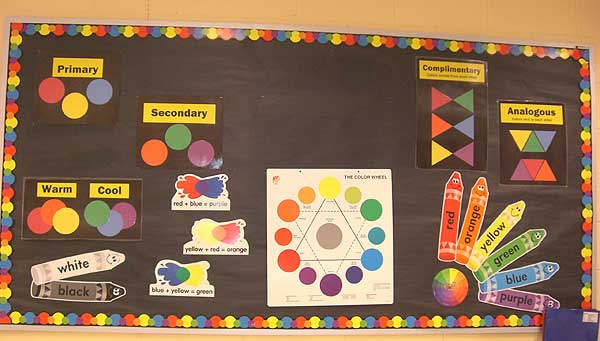 Artist~Teacher... tishalou: My totally awesome, really cool art room!