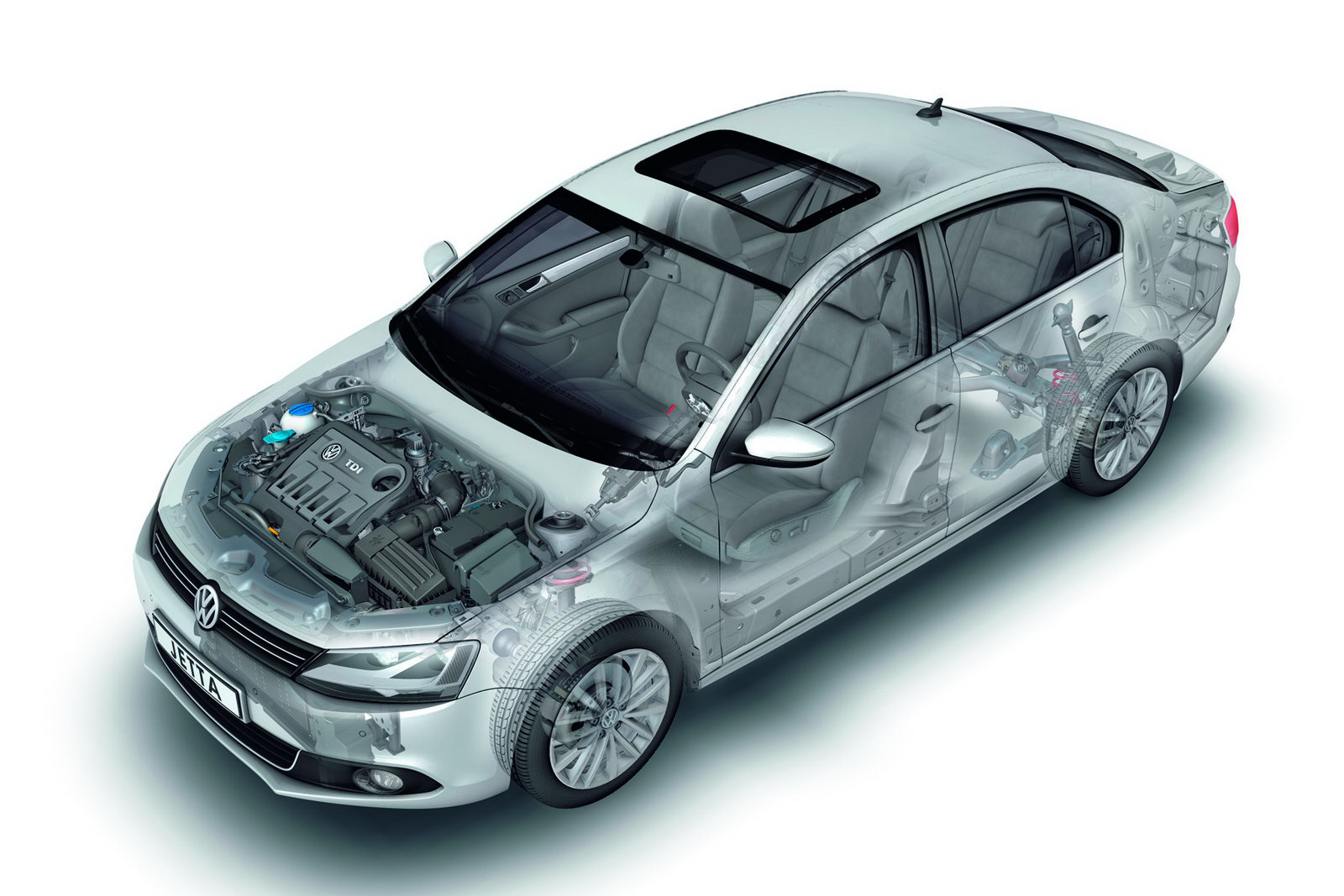 Volkswagen New Jetta Review