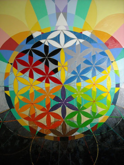 ARTE Y ARQUITECTURA por James Gullo: LA ESFERA CROMÁTICA