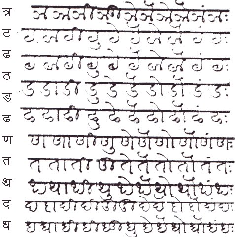 MoDi Script: Learn MoDi script online