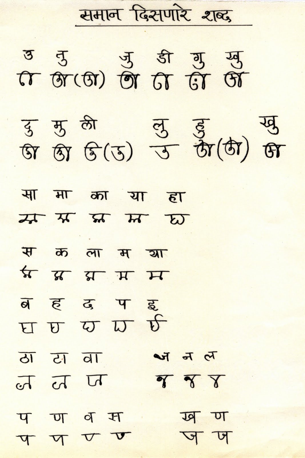 MoDi Script: Learn MoDi script online