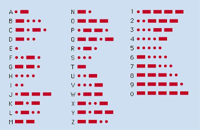 "Guias": "Claves Scouts"