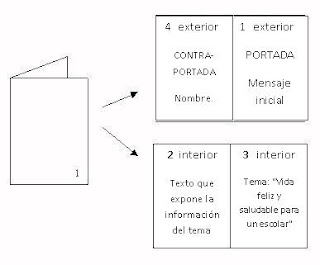 El Aula de profesora Mónica
