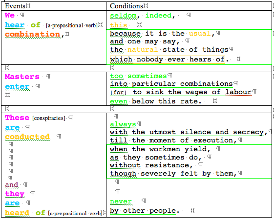 Educhat: The job of the teacher is to make the obvious apparent ...