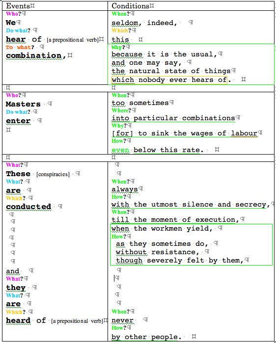 Educhat: The job of the teacher is to make the obvious apparent ...