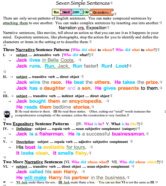 Educhat The Job Of The Teacher Is To Make The Obvious Apparent The 