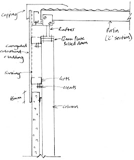 Kate's Construction Blog: Portal Frame Section
