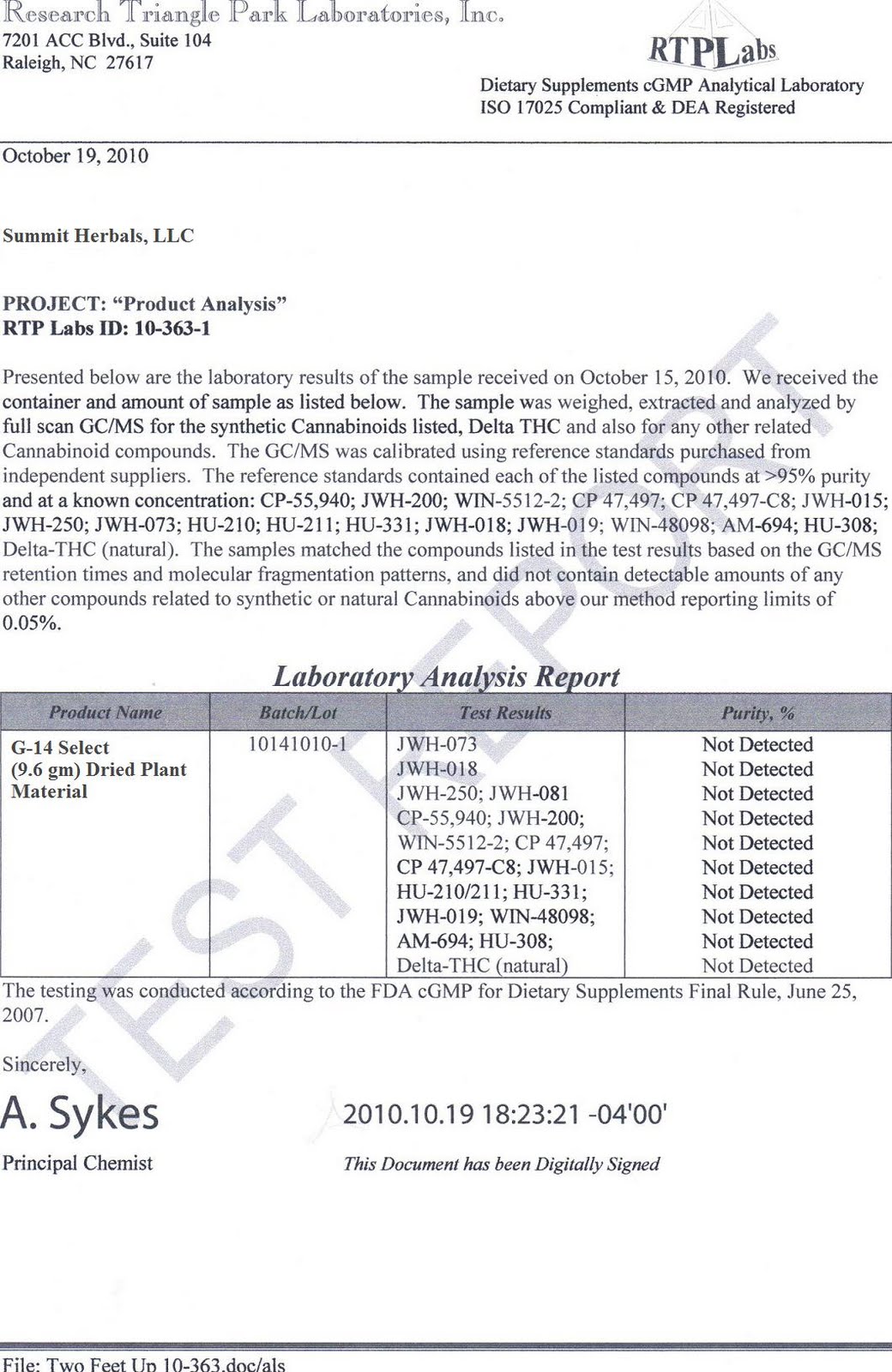 New Spice: Lab Results