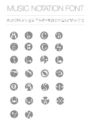,: Music note alphabet