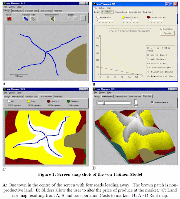 GIS and Agent-Based Modeling: Sketch Planning