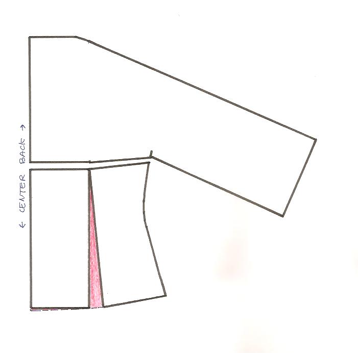 BCN - UNIQUE designer patterns: 2010