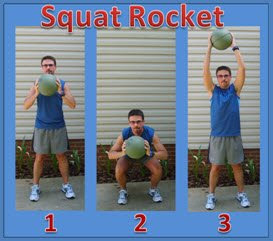 RunnerDude's Blog: Core Workout For Runners