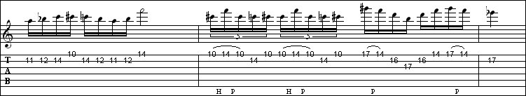 Death Metal Guitar Chords
