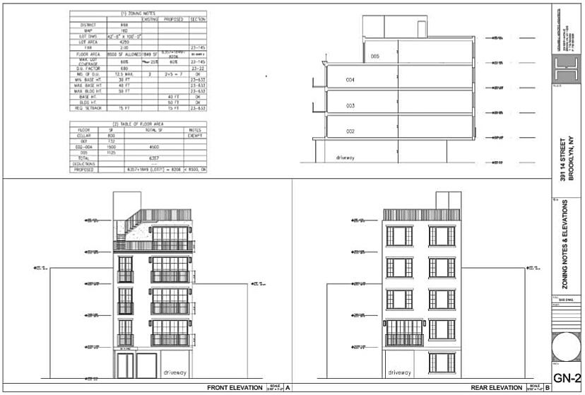 IMBY: A Rear Window View of Brooklyn's South Slope: 391 14th Street ...