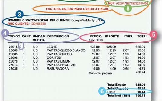 Impuestos y Tasas de Republica Dominicana: Numero de Comprobante Fiscal