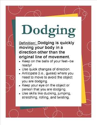 Mrs. Beauchamp's Physical Education Portfolio: National Standard 2