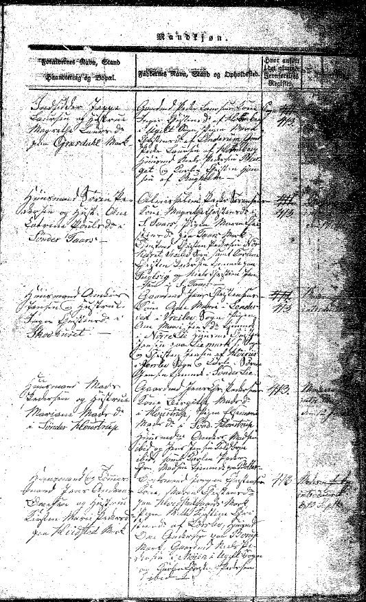 TheAncestorFiles: Ove Oveson, or Ovesen or Overson or Oversen or Jensen?