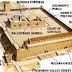 Jerusalem Temple Theory