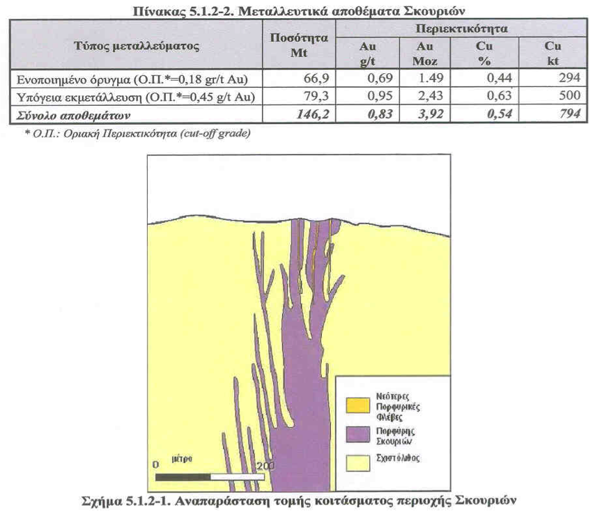 πρωτοβουλία ενάντια στις βλαπτικότητες: ΜΕΡΟΣ 2....ΜΕΛΕΤΗ ...