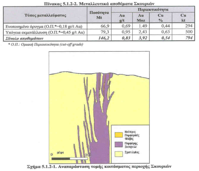 πρωτοβουλία ενάντια στις βλαπτικότητες: ΜΕΡΟΣ 2....ΜΕΛΕΤΗ ...