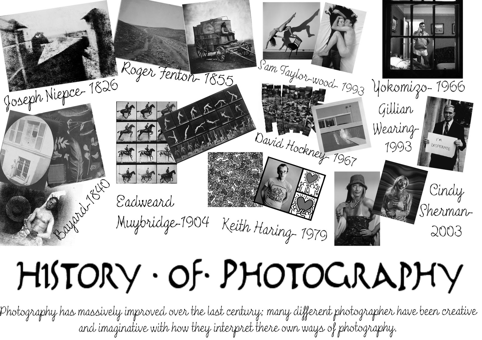 Alice Davis- A-level Photography: Timeline Task!
