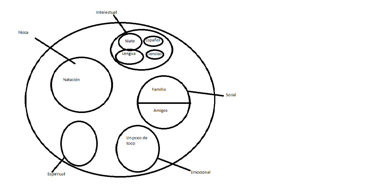 ORIVA: PERSONA INTEGRA