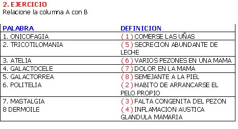 FATURACIONYULIED: 2. EJERCICIO: RELACIONE LA COLUMNA A CON B