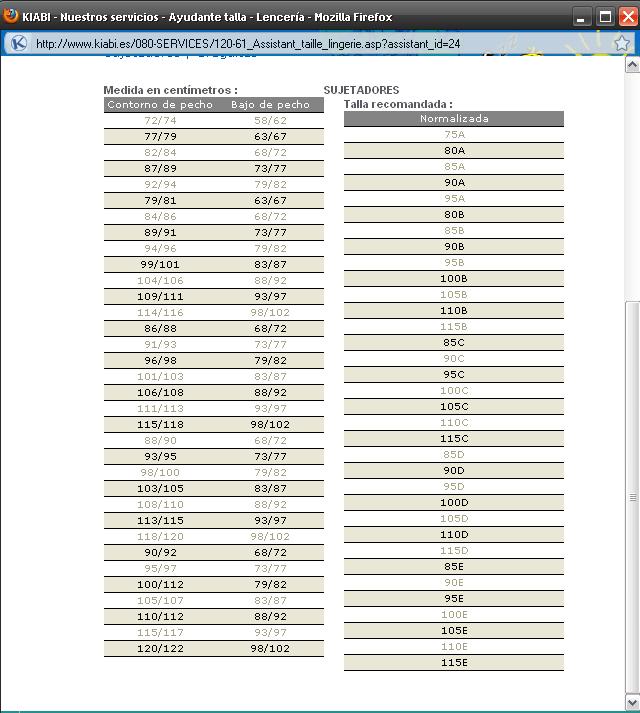 Venta > 95 c que talla es > en stock