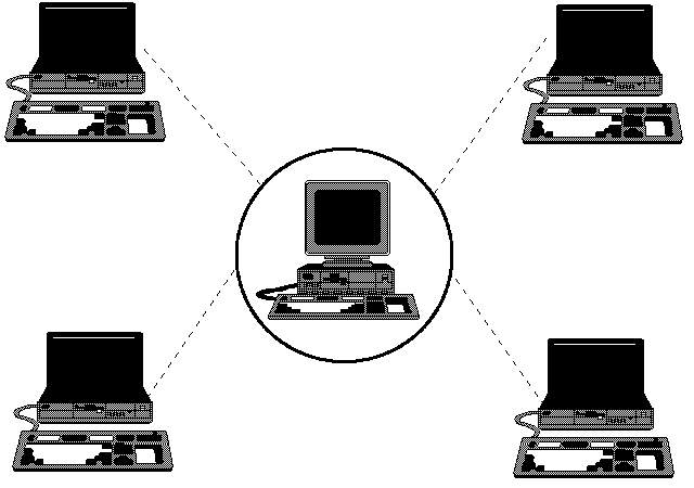 componentes de una red.: Redes MAN