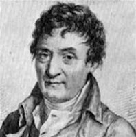 Leyes de los Gases: Ley de Charles