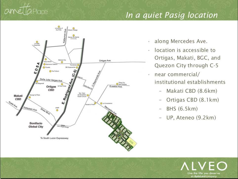 ALVEO: ALVEO PROJECTS:AMETTA PLACE