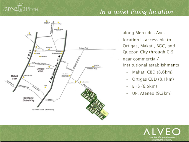 ALVEO: ALVEO PROJECTS:AMETTA PLACE