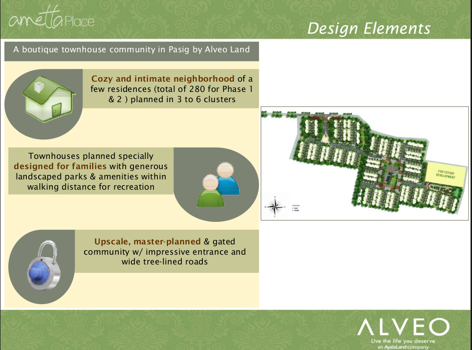 ALVEO: ALVEO PROJECTS:AMETTA PLACE