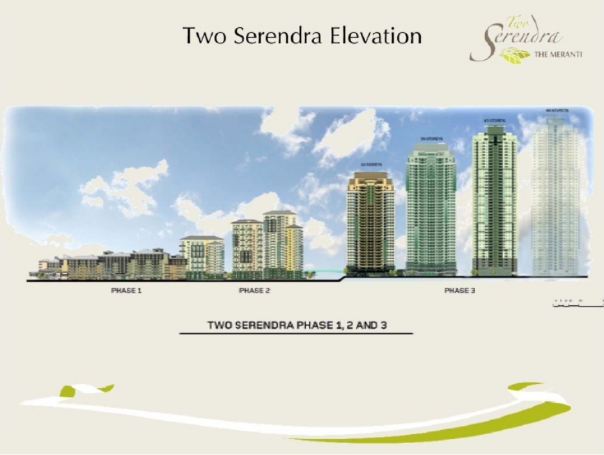 ALVEO: TWO SERENDRA-THE MERANTI
