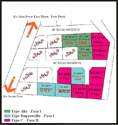 NSC Properties Sdn Bhd ~~ Kami merealisasikan impian anda ~~: Projek ...