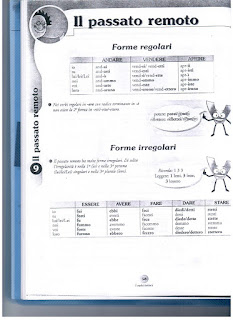 Ma com'é facile l'italiano!: PASSATO REMOTO