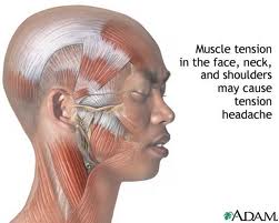 Health World: All about : Muscle tension