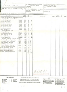 Burrows/Albrecht/Rollins Family History: Zenas Burrow's University of ...