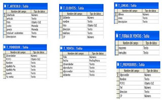 trabajos de visual basic: practica_22