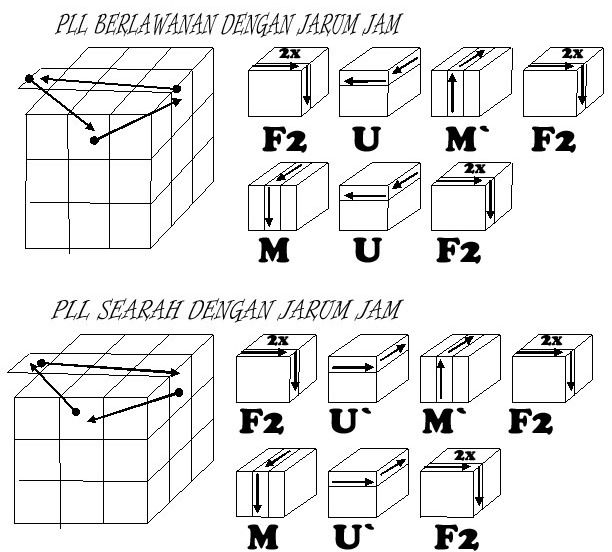 Rumus rubik 3x3 bag (2)